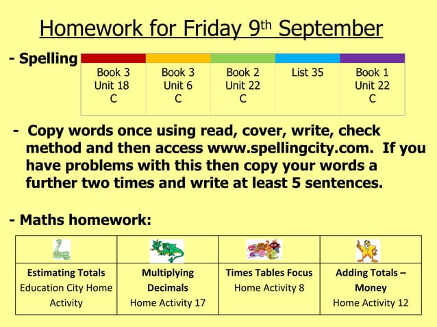 Homework tasks | PPT