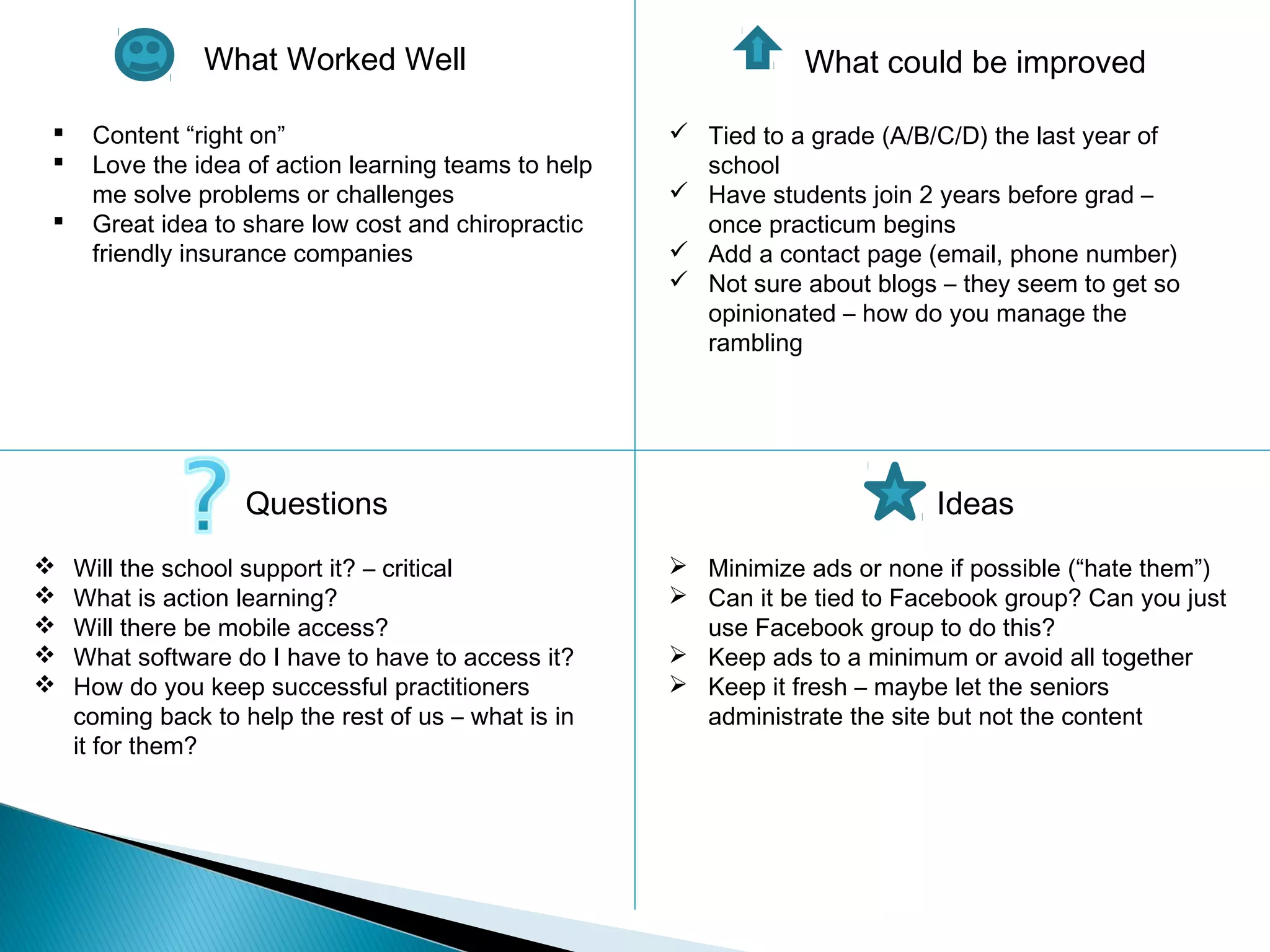Homework week 5 Prototypes and Tests | PPT