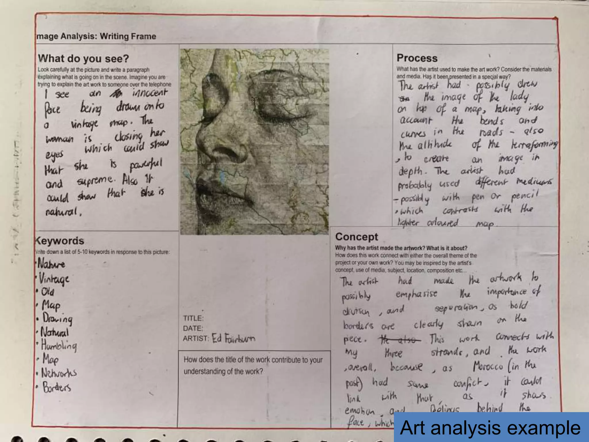 Homework year 10_second artist_research_and_analysis artwork | PPTX