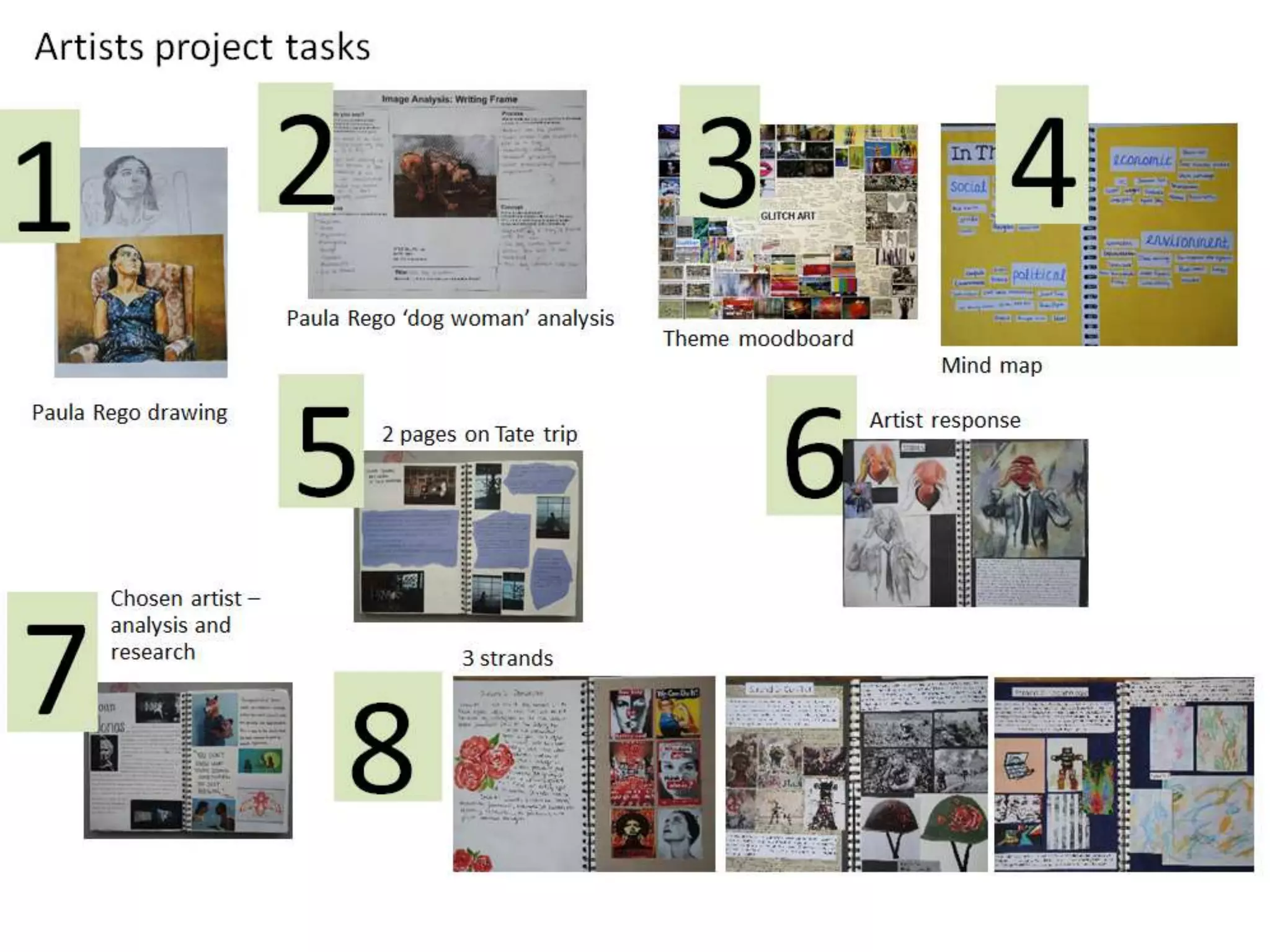 Homework year 10 what are strands | PPT