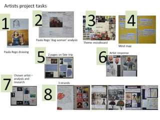 Homework year 10 what are strands | PPT