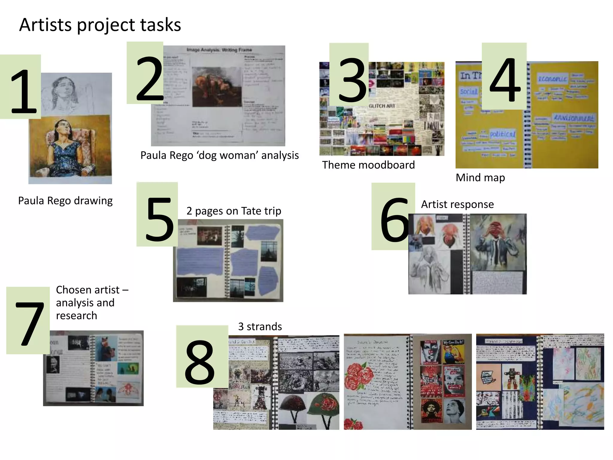 Homework year 10 what are thumbnails | PPTX | Photography | Arts and Crafts