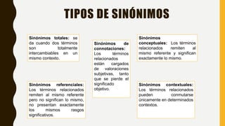 Homófonas y sinónimas | PPTX