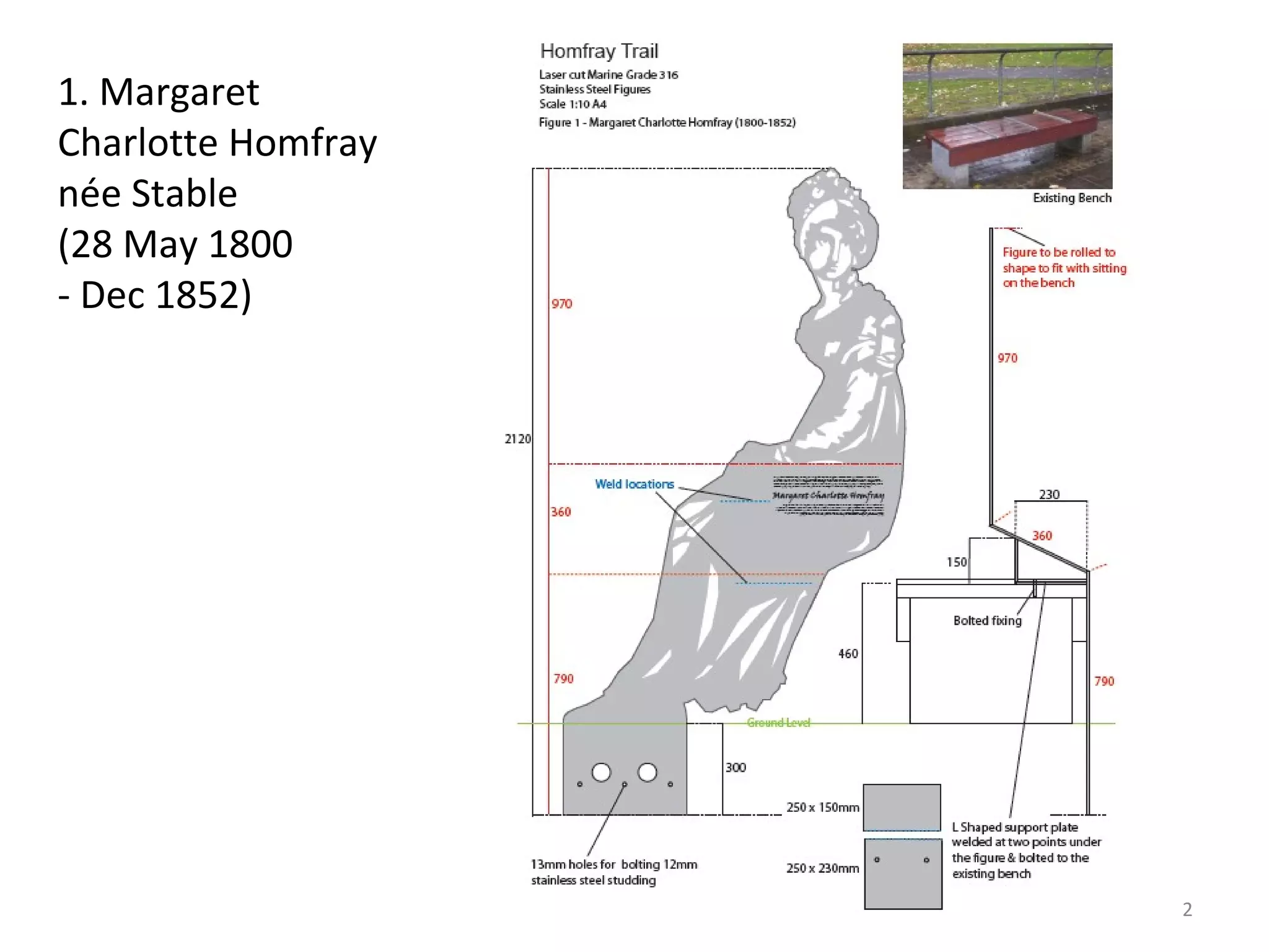 Homfray trail sculptures final with notes | PPT