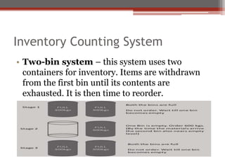 Inventory Management | PPT