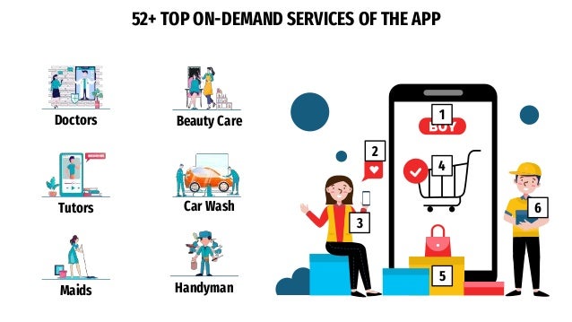 Homme Clone - On Demand Service app like uber | PPT
