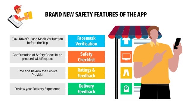 Homme Clone - On Demand Service app like uber | PPT