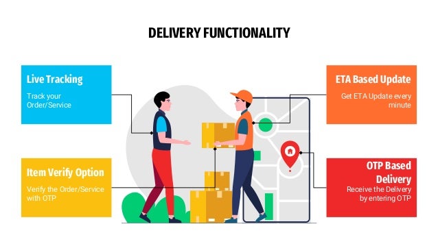 Homme Clone - On Demand Service app like uber | PPT