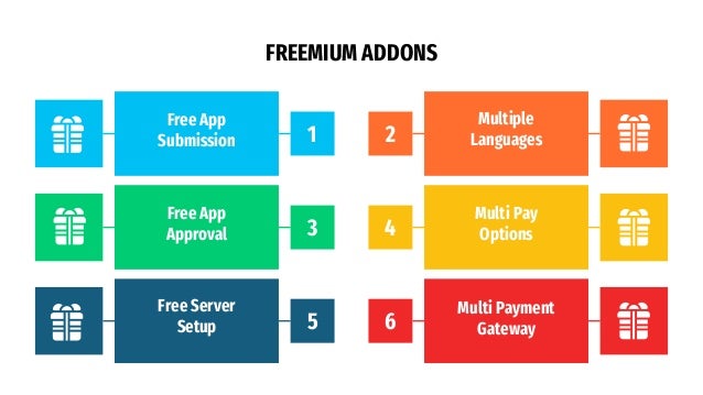 Homme Clone - On Demand Service app like uber | PPT