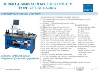 Hommel "Point of Use" Gages | PDF
