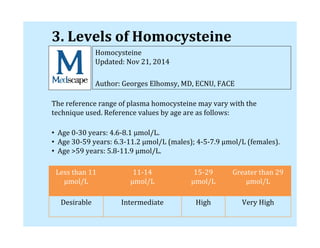 Homocysteine | PDF