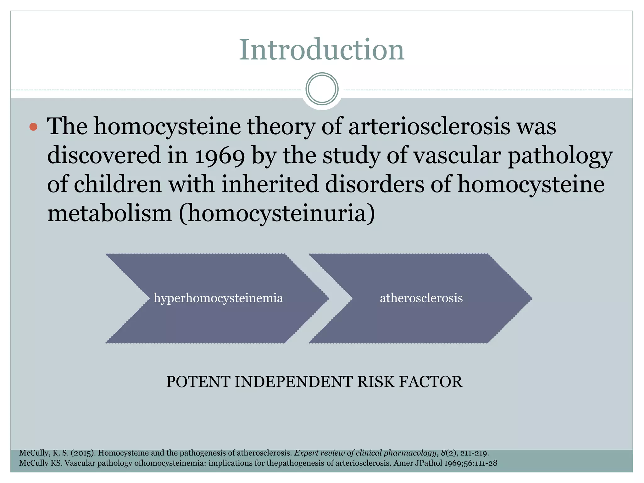 Homocysteine and Atherosclerosis | PPTX