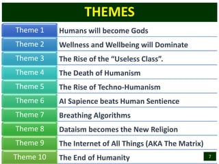 'Homo Deus' Book (YUVAL NOAH HARARI).pptx