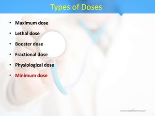 Homeopathy Posology | PPTX