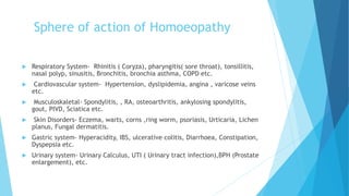 Homoeopathy- An Introduction.pptx