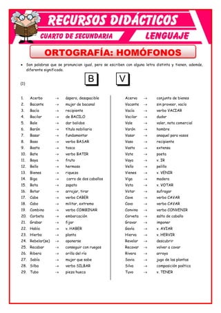HOMOFONOS.pdf CONCEPTO TALLER ............ | PDF