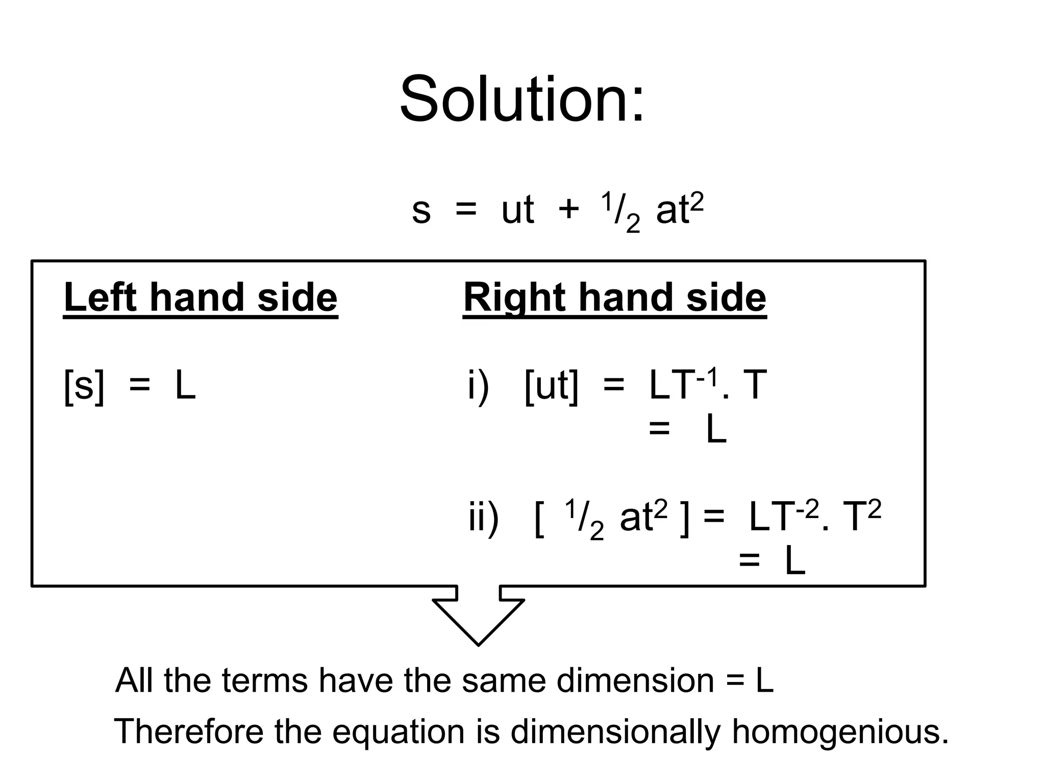 Homogeneity of an equation | PPTX