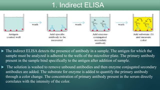 Homogeneous and heterogeneous immunoassay | PPTX