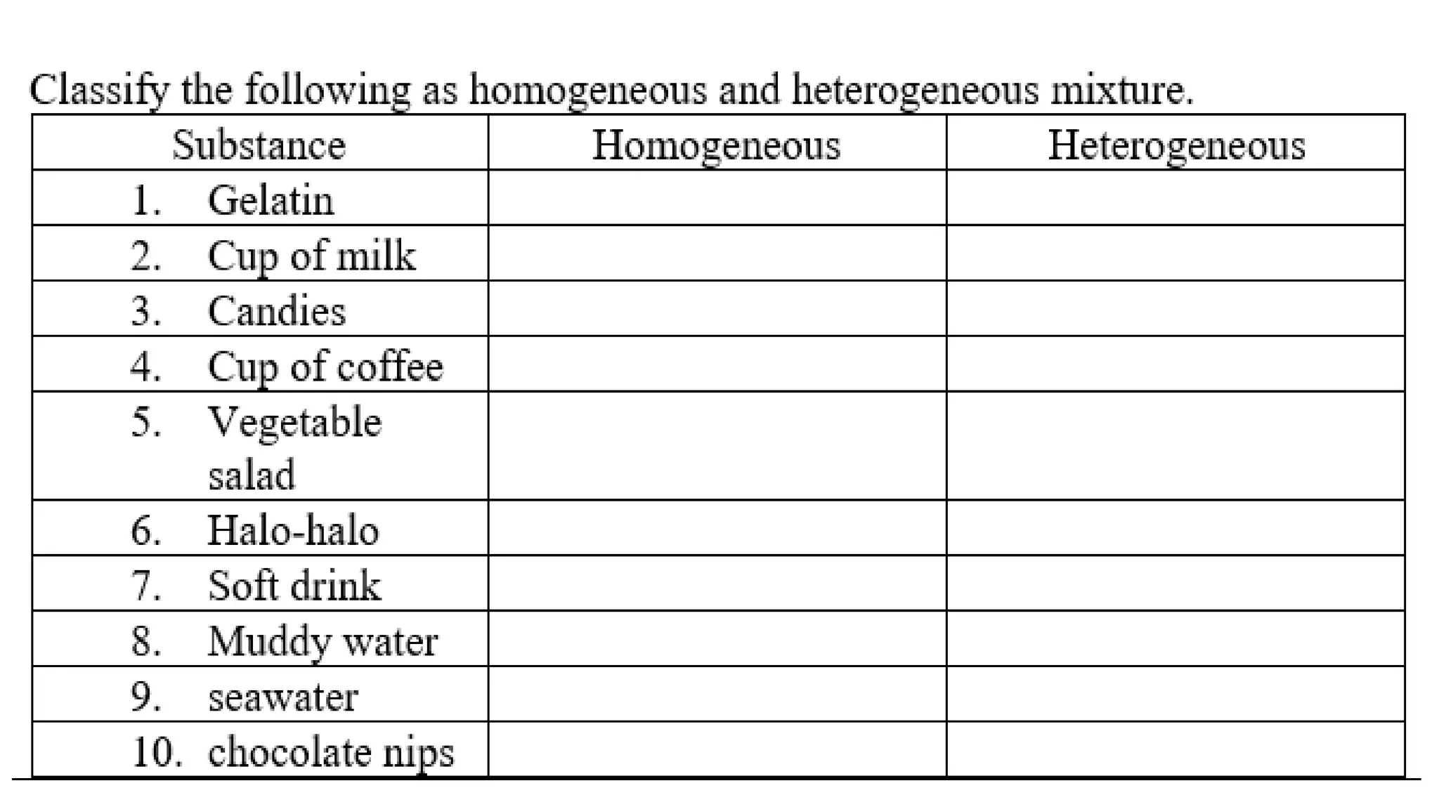 HOMOGENEOUS AND HETEROGENEOUS MIXTURES.pptx