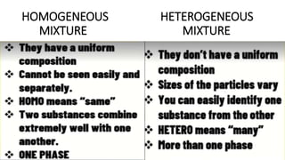 HOMOGENEOUS AND HETEROGENEOUS MIXTURES.pptx