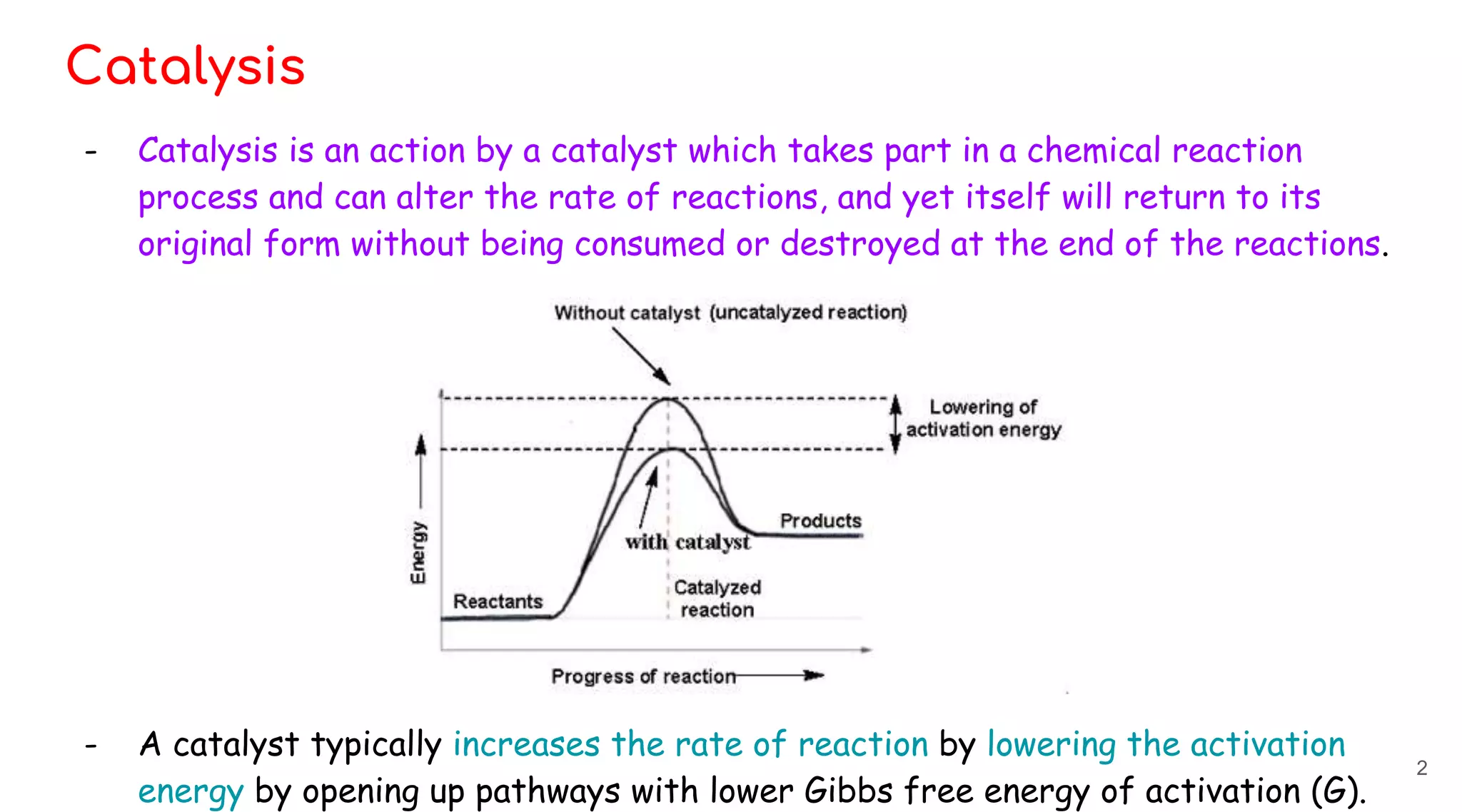 Homogeneous Catalysis.pptx