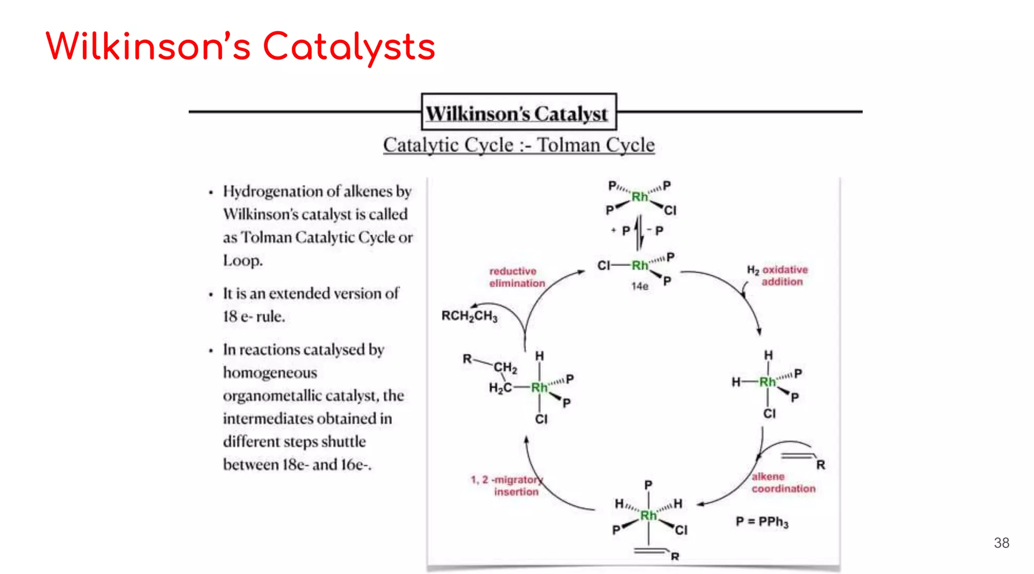 Homogeneous Catalysis.pptx