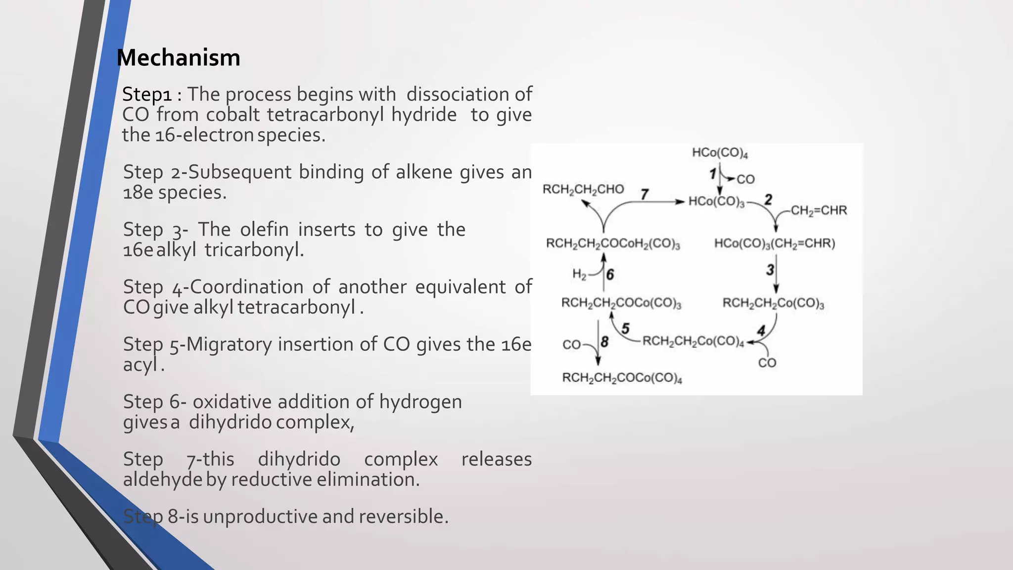 Homogeneous catalysis 2021 | PPTX