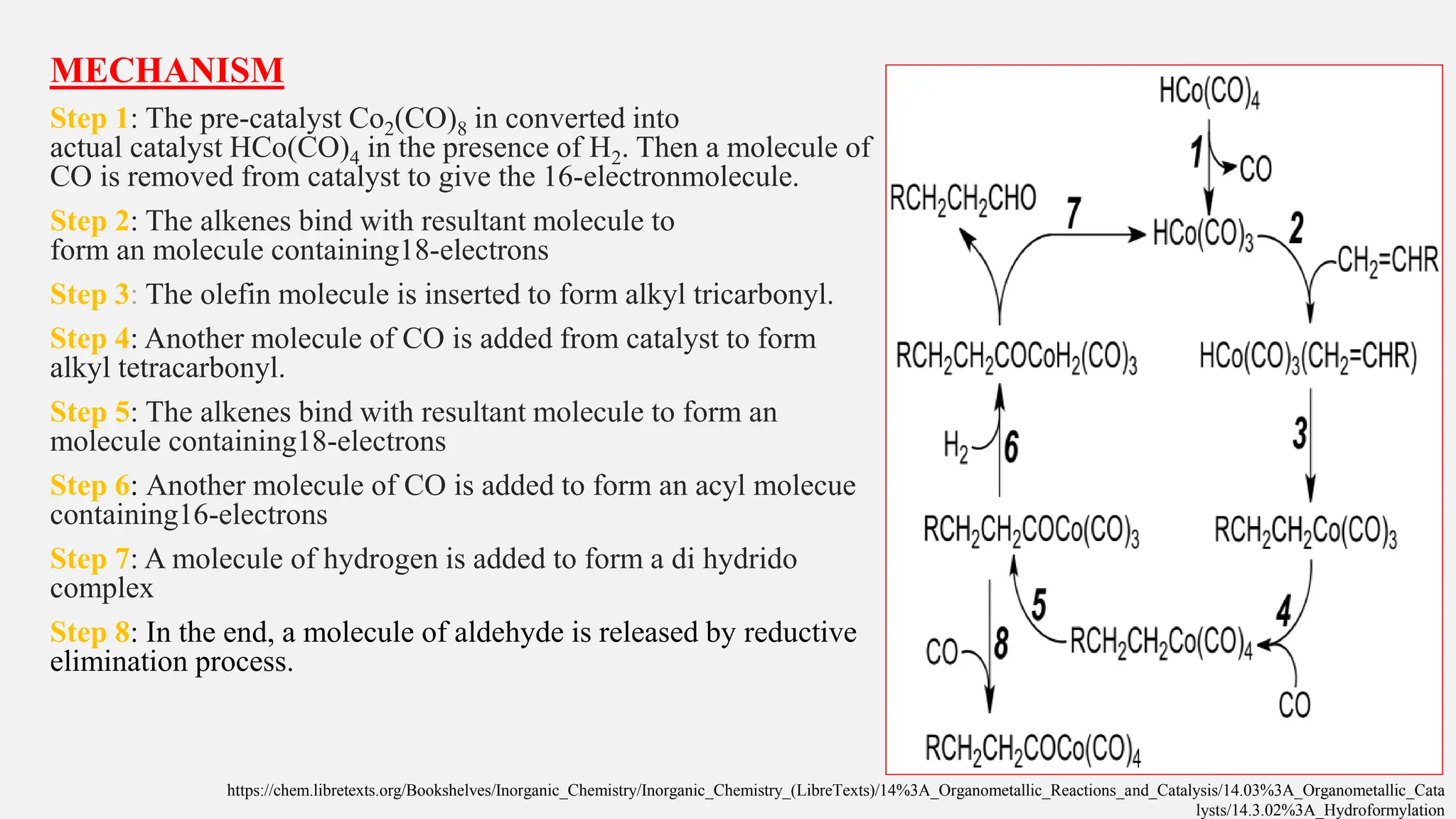 HOMOGENEOUS CATALYTC REACTIONS.pptx