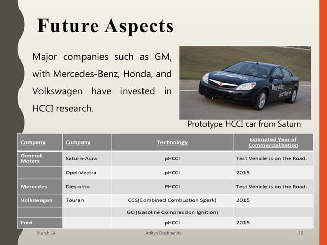 A Brief Study on Introduction to HCCI Engine- Hybrid Engine | PPTX