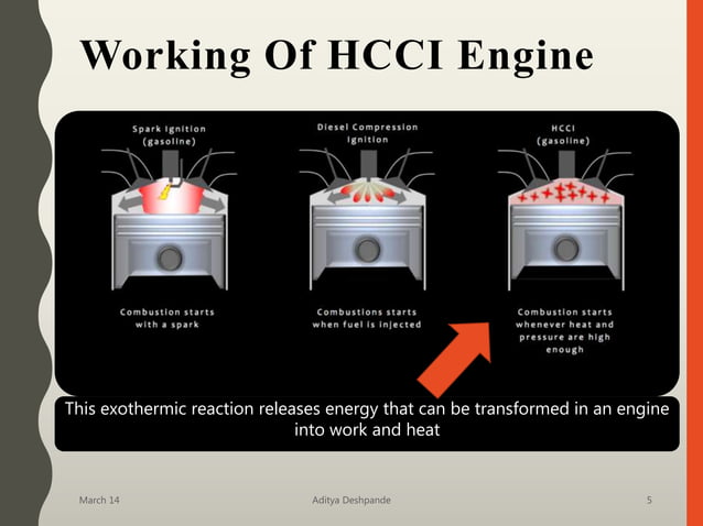 A Brief Study on Introduction to HCCI Engine- Hybrid Engine | PPTX