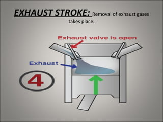 Homogeneous charge compression ignition hcci Engines | PPT