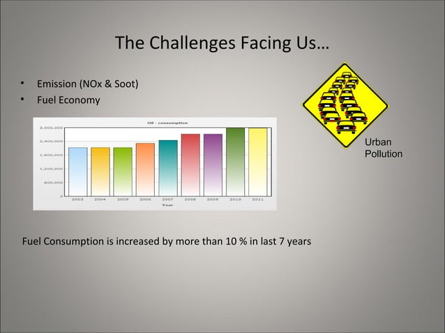 Homogeneous charge compression ignition hcci Engines | PPT | Chemistry ...