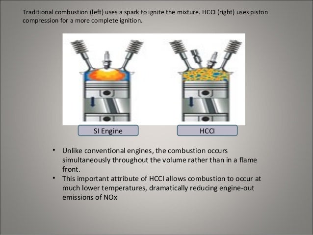 Homogeneous charge compression ignition hcci Engines