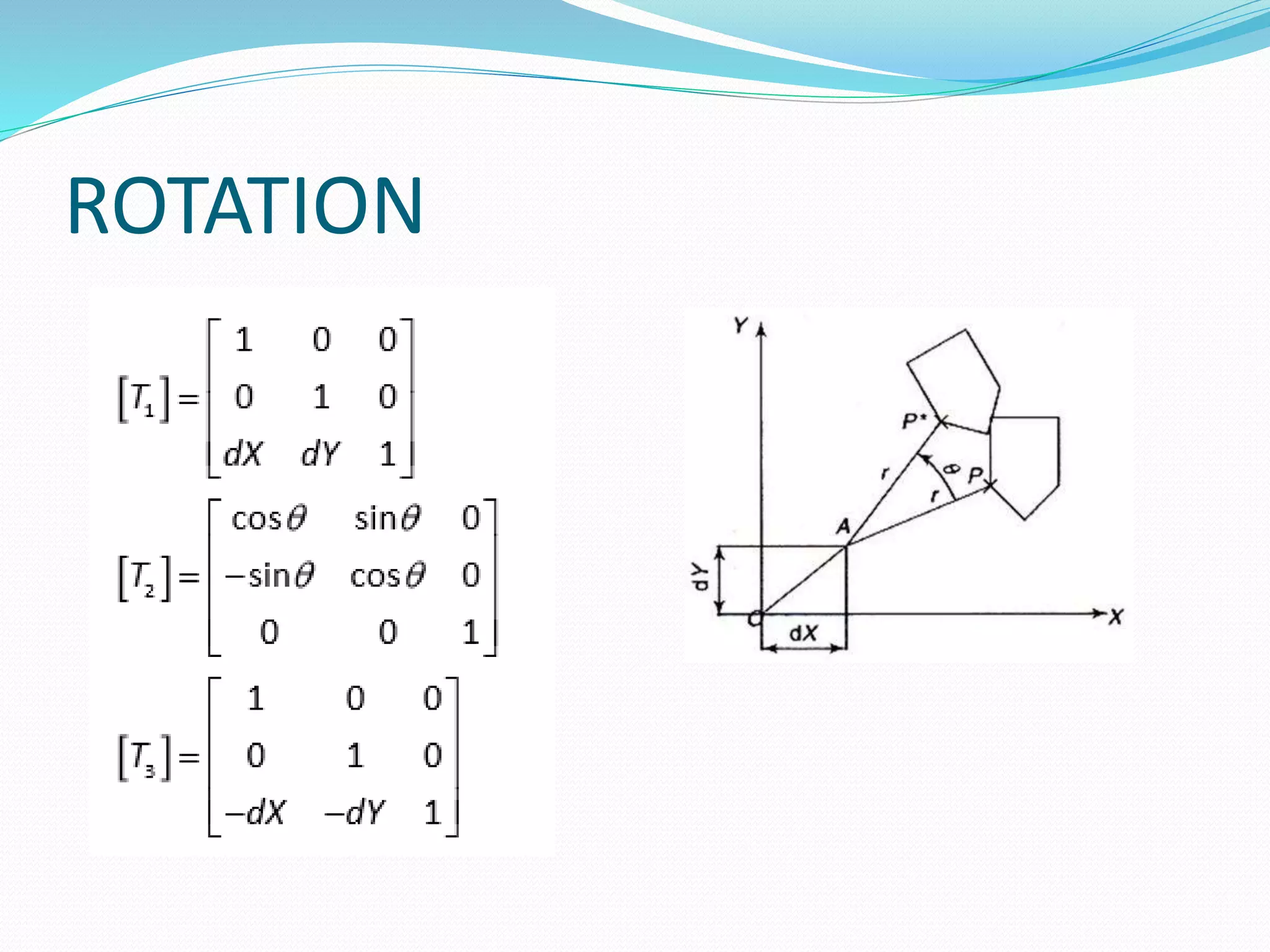 Homogeneous Representation Rotating Shearing Pptx