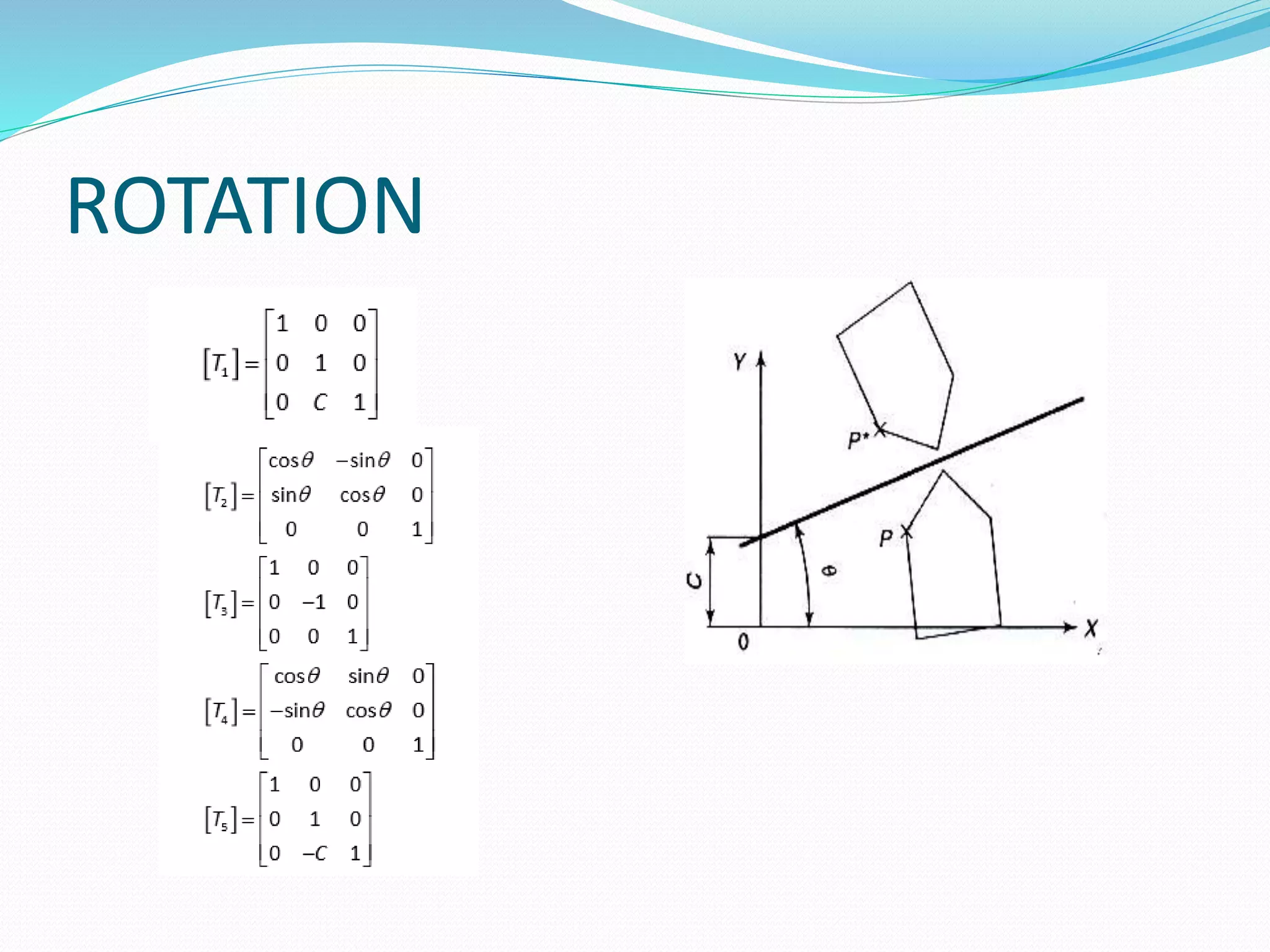 Homogeneous Representation Rotating Shearing Pptx