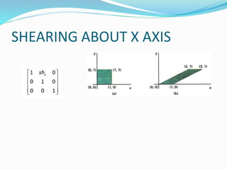 Homogeneous Representation: rotating, shearing | PPTX