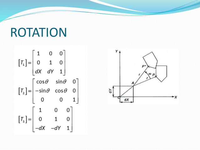 Homogeneous Representation: rotating, shearing | PPTX