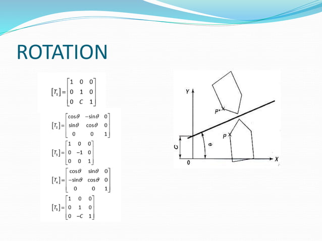 Homogeneous Representation: rotating, shearing | PPTX