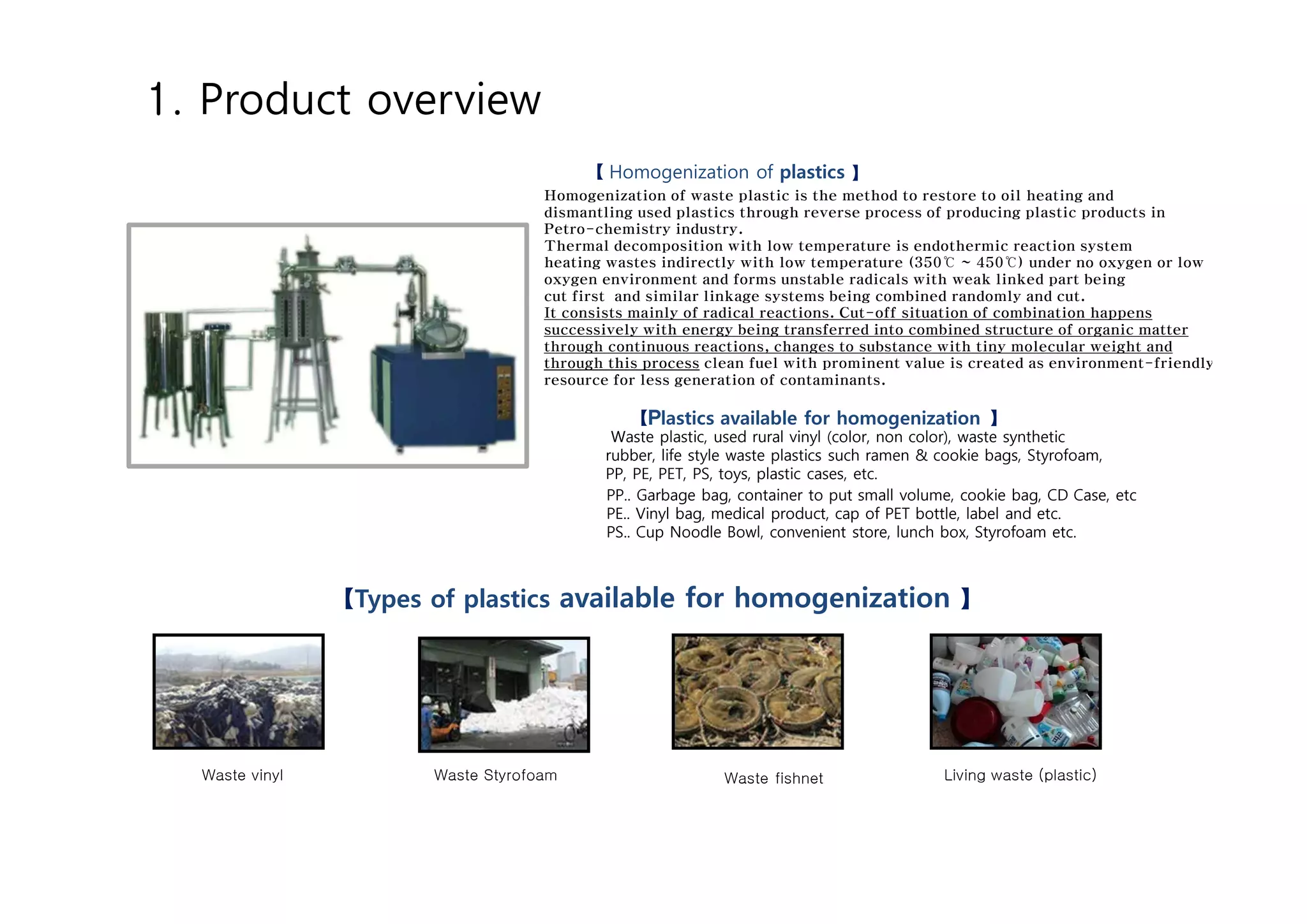 Machine Converting Waste Plastics into Oil | PPT