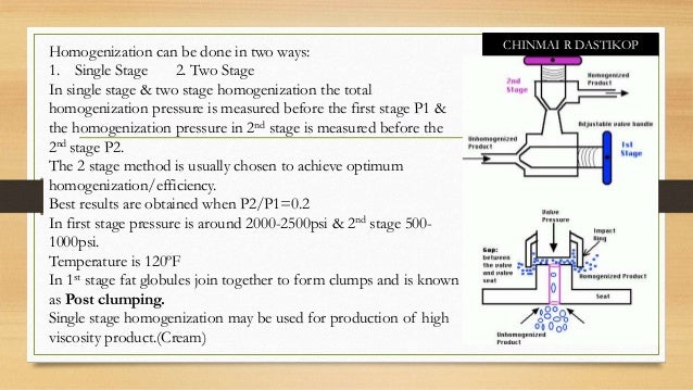 Homogenization of Milk