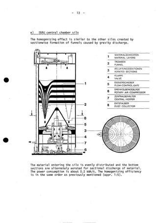 Homogenization silos | PDF
