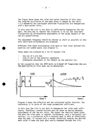 Homogenization silos | PDF