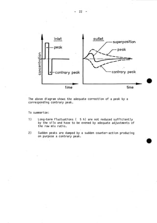 Homogenization silos | PDF