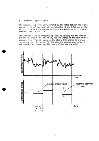 Homogenization silos | PDF