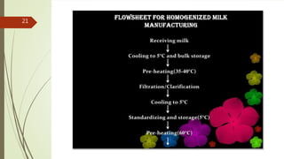 Homogenized milk | PPTX