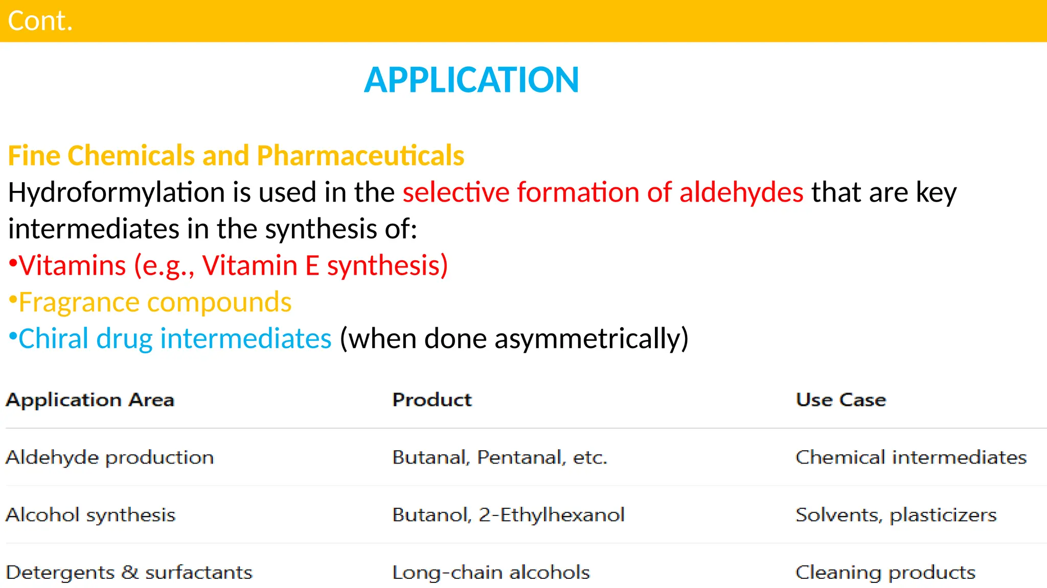UNIT - 4 CATALYSIS : (C) HOMOGENOUS CATALYSIS , HYDROGENATION ...