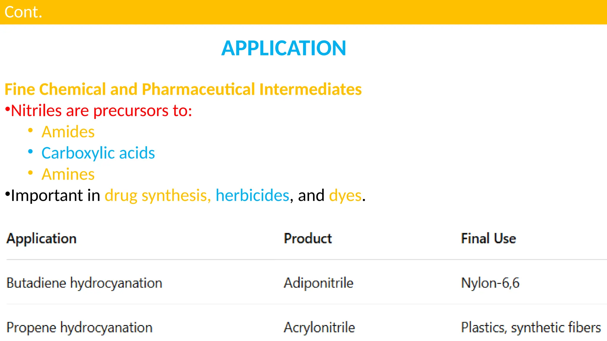 UNIT - 4 CATALYSIS : (C) HOMOGENOUS CATALYSIS , HYDROGENATION ...