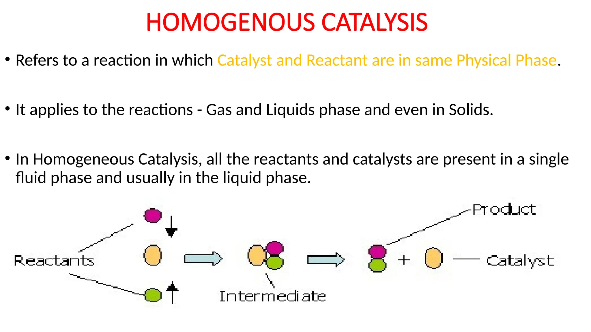 UNIT - 4 CATALYSIS : (C) HOMOGENOUS CATALYSIS , HYDROGENATION , HYDROFORMYLATION ...