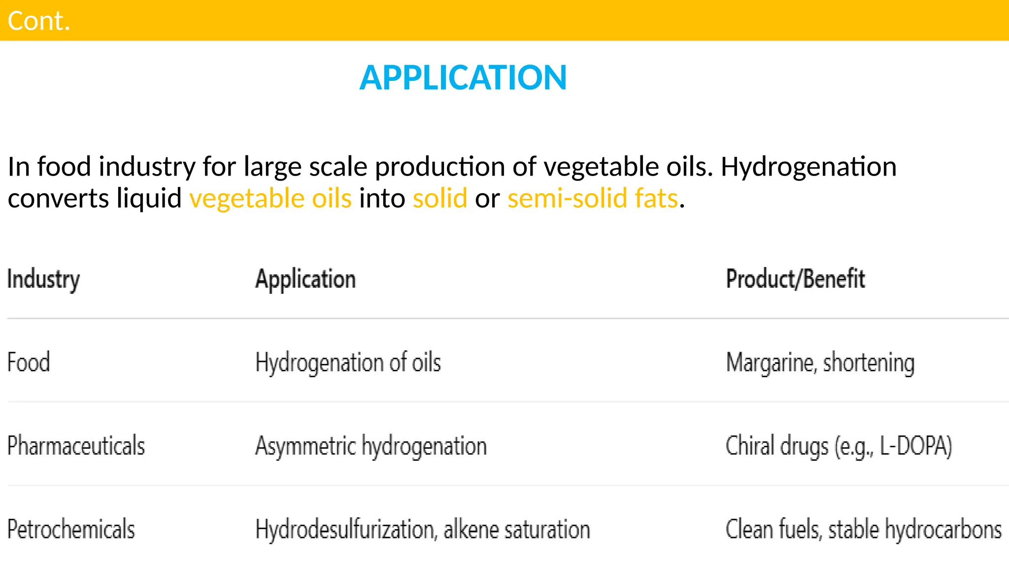 UNIT - 4 CATALYSIS : (C) HOMOGENOUS CATALYSIS , HYDROGENATION ...
