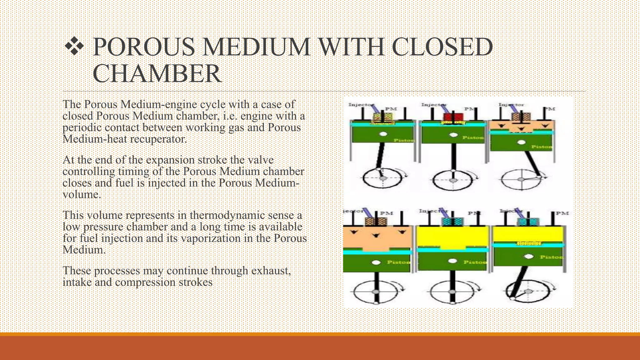 Homogenous combustion in porous medium | PPTX